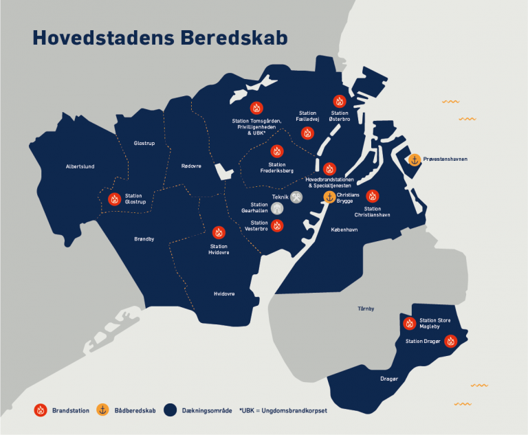 Brand- og redning - Hovedstadens Beredskab
